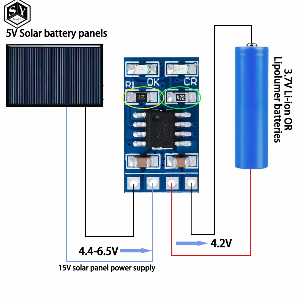 MPPT Solar Charge Controller 1A 4.2V 3.7V 18650 LiPo Li-ion Lithium Battery Charger Module ...