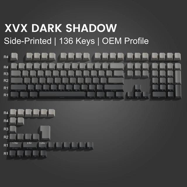 Store Home Products Winter Sale Top Selling Feedback Brand story