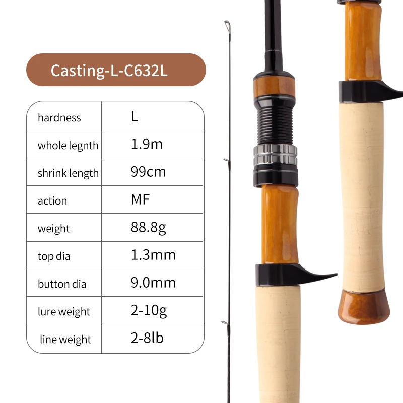 RUKE 30T Carbon Fiber Fishing Rod Length 1.9m Fuji A Guide Rings ...