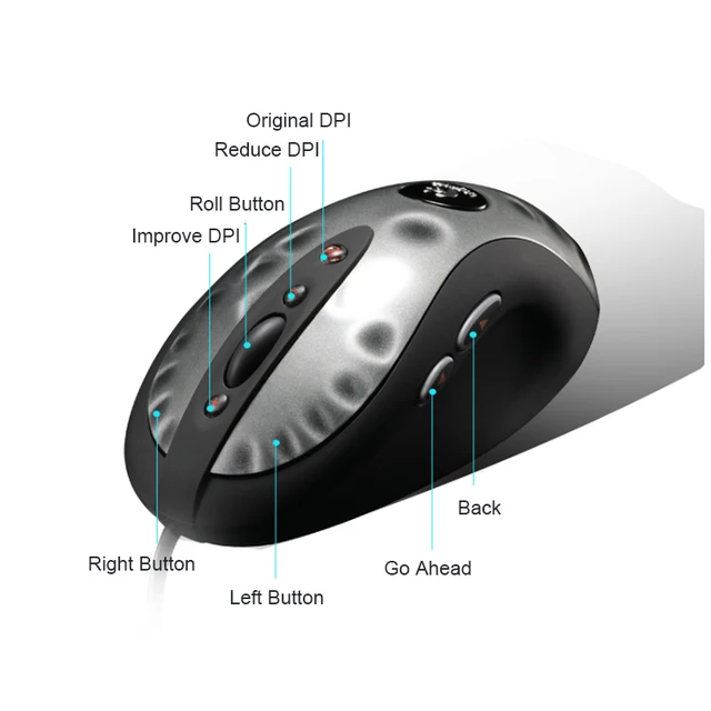 Store Home Products Sale Items Top Selling New Arrivals Feedback