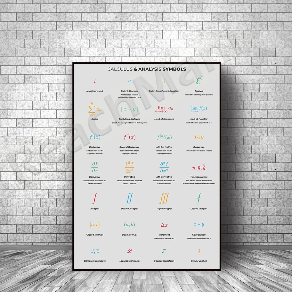 Math Symbols Calculus