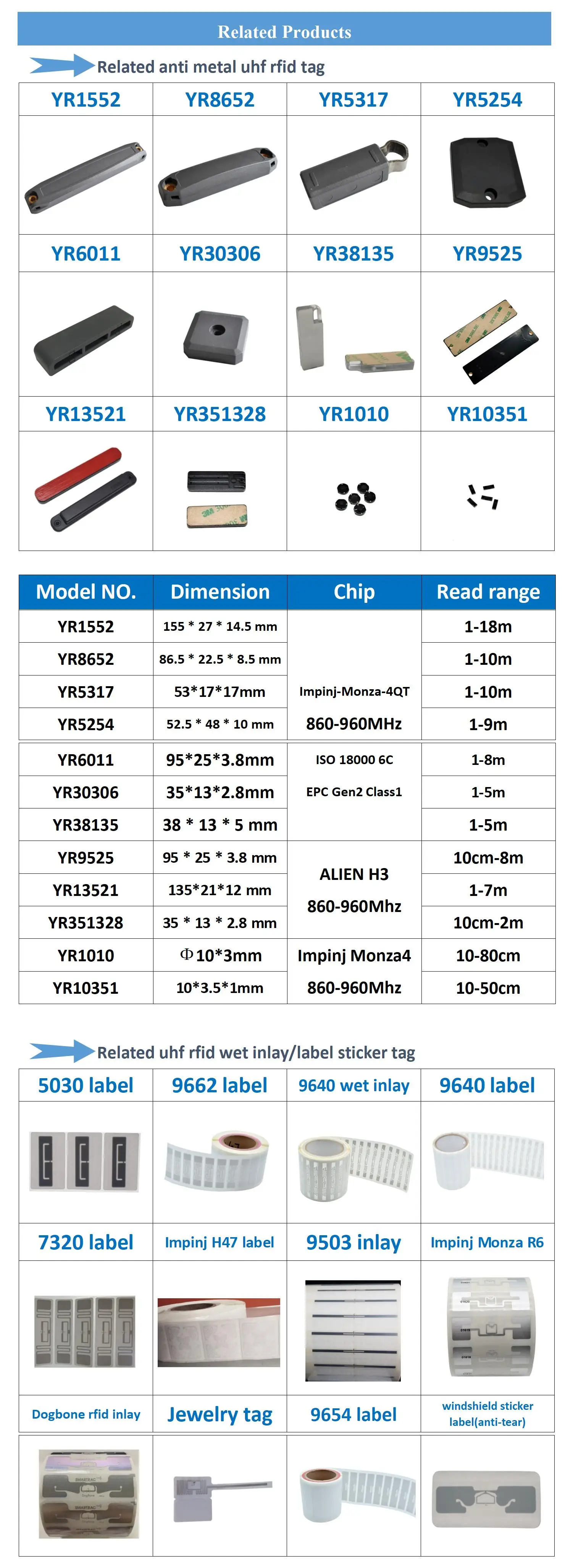 long range uhf rfid anti metal tag passive epc memory 128bits gen2 tag confidex impinj monza 4QT ...