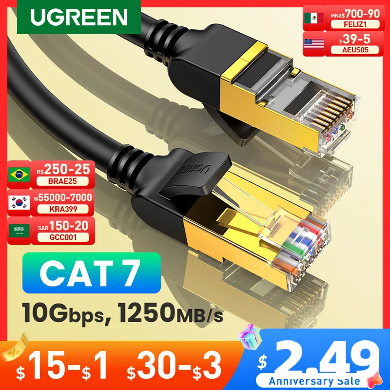 UGREEN-Cable-de-red-Lan-Cat-7-Cable-de-conexi-n-Lan-de-Internet-plano ...