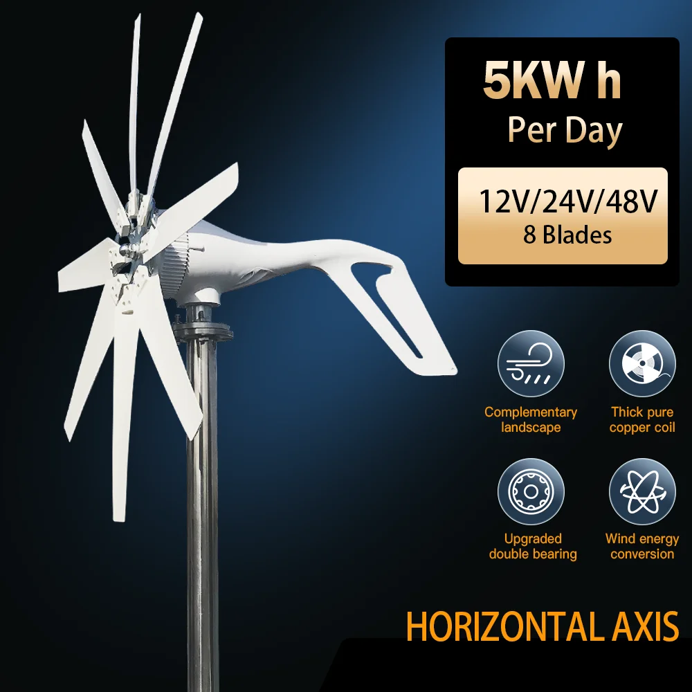 5KWh-Perday-Wind-Turbine-Free-Energy-Generator-48v-24v-With-MPPT-Charge ...