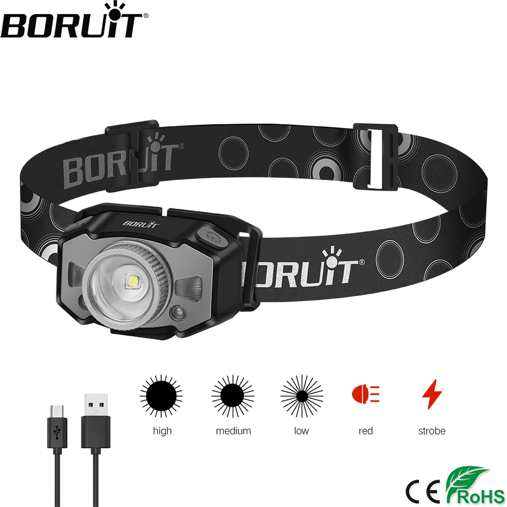 BORUiT-B33-Mini-Headlamp-Red-Light-LED-Motion-IR-Sensor-5-Modes-Zoom ...