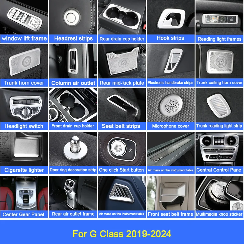 For Mercedes Benz G Class W463 AMG G63 2019-2025, Car Center Panel ...