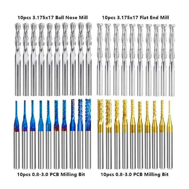 Store Home Products ChoiceDay Feedback