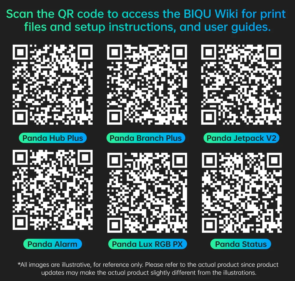 BIQU PANDA-VERSE Установка визуализации состояния для Bambu Lab P1 X1 ...