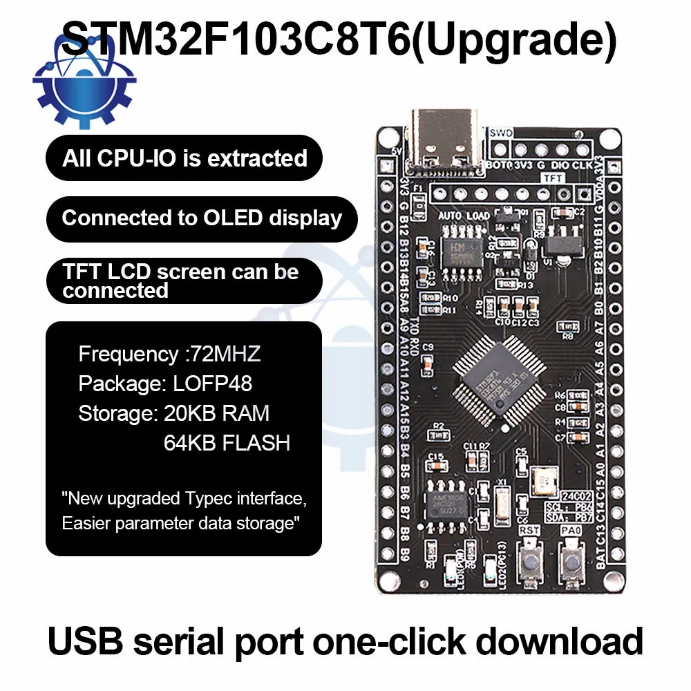 STM32F103C8T6-STM32-C8T6.jpg