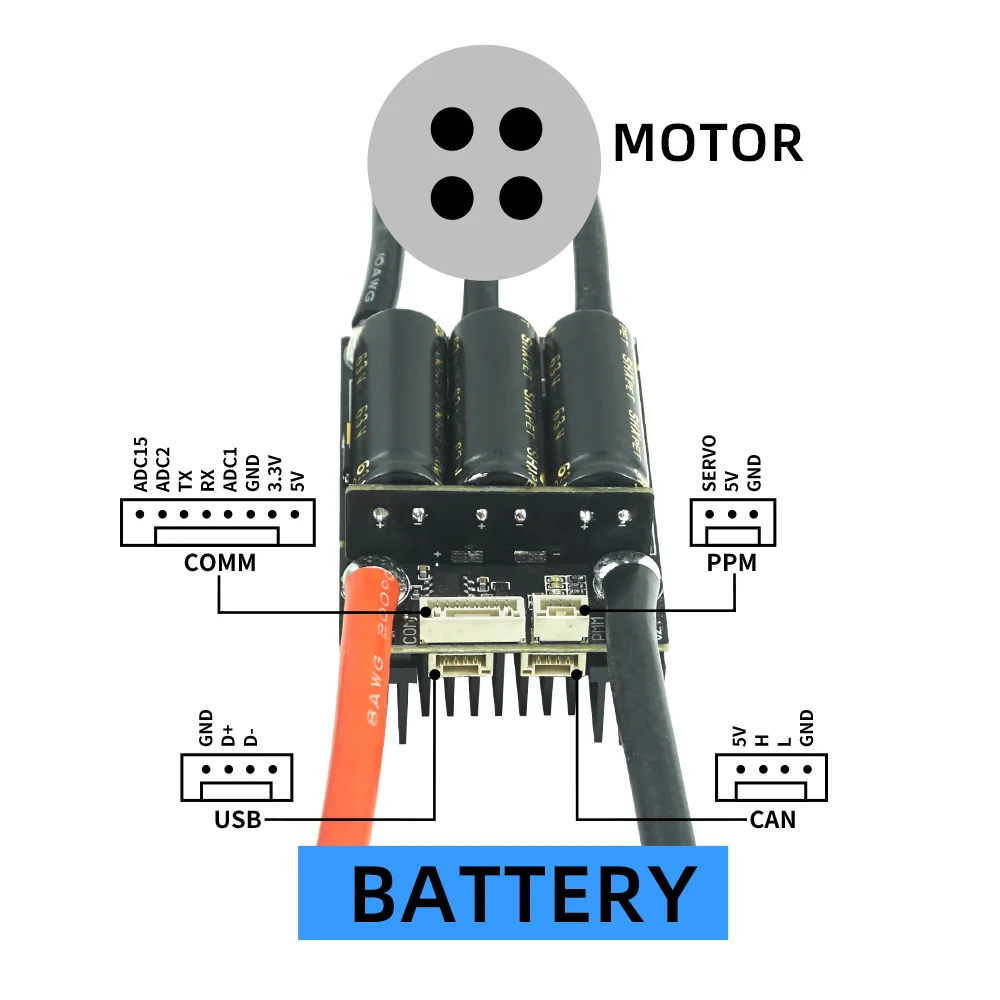 12S 36V 48V 50V 100A Mini FSESC 6,8 Контроллер скорости Контроллер ...