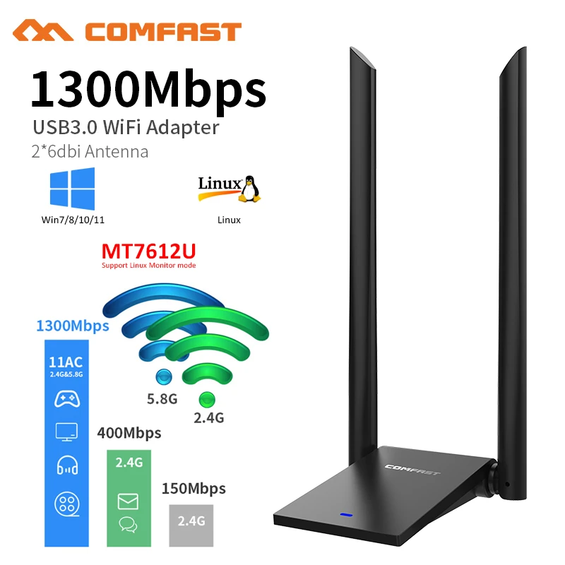 1300Mbps-Adaptador-Wifi-Usb-Adapter-5Ghz-2G-Antena-Para-PC-Usb3-0-Cle ...