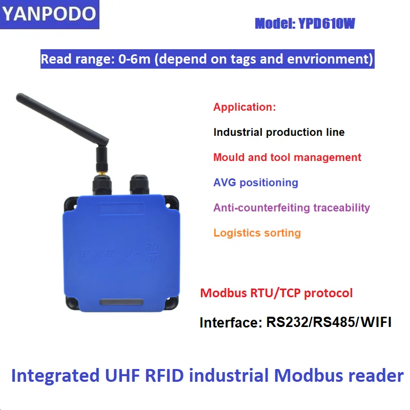 Yanpodo-UHF-Modbus-RFID-6m-Modbus-PROFINET-PLC-860-96MHz.png