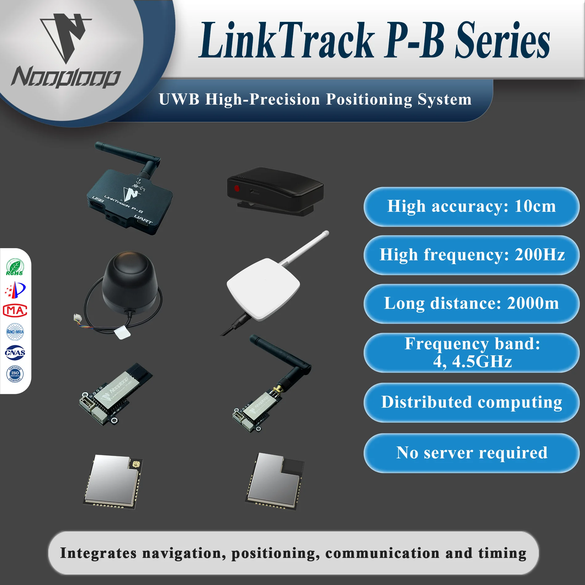 UWB-Indoor-Positioning-System-Precision-Navigation-Module-LinkTrack-P-B-Series-Nooploop.png