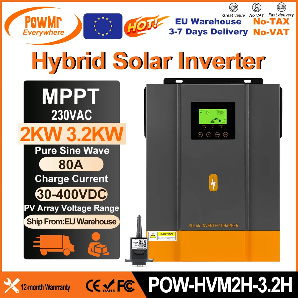 3 2 Kw