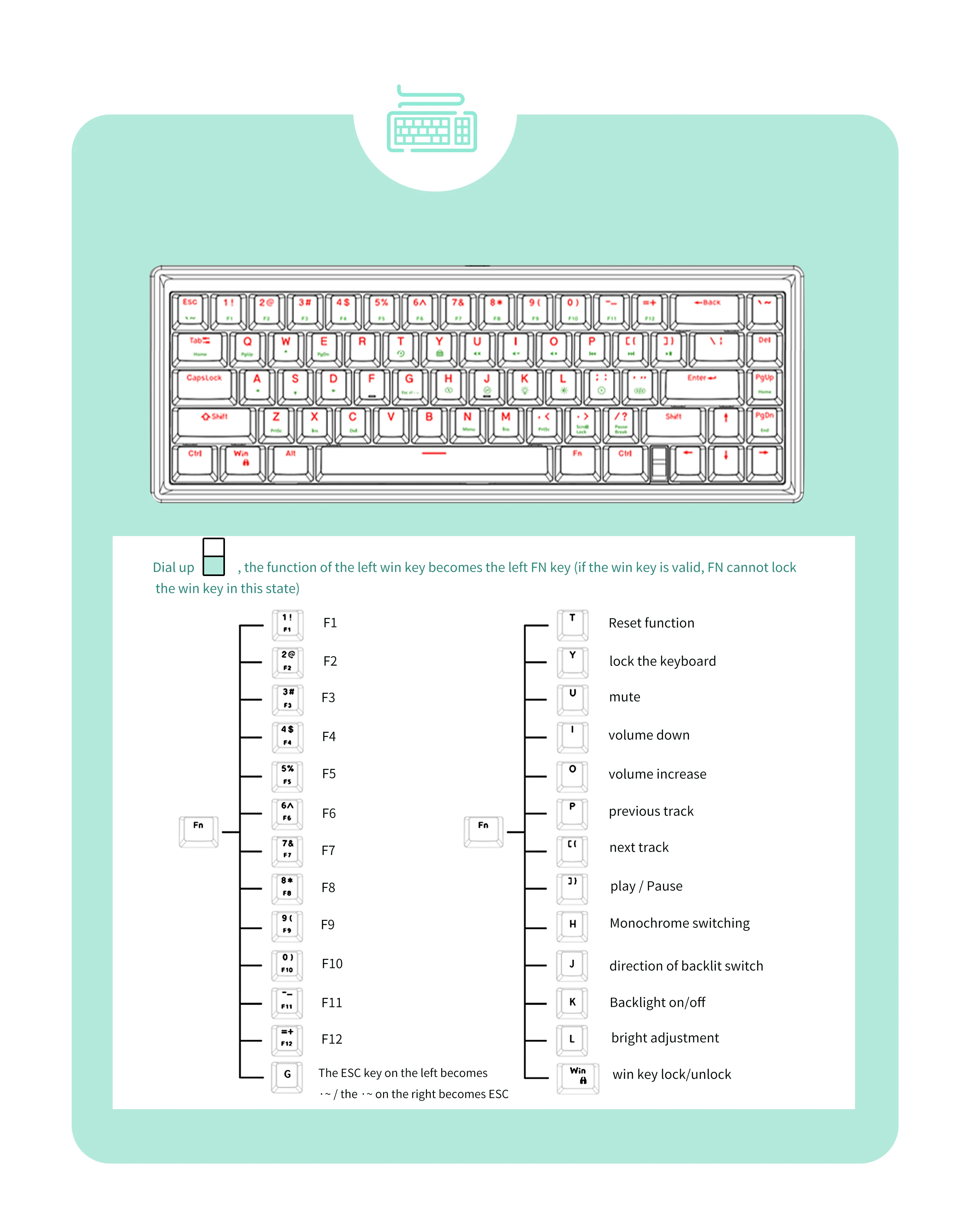 GAS67 Hot Swap Механическая Клавиатура 63 Ключа | AliExpress