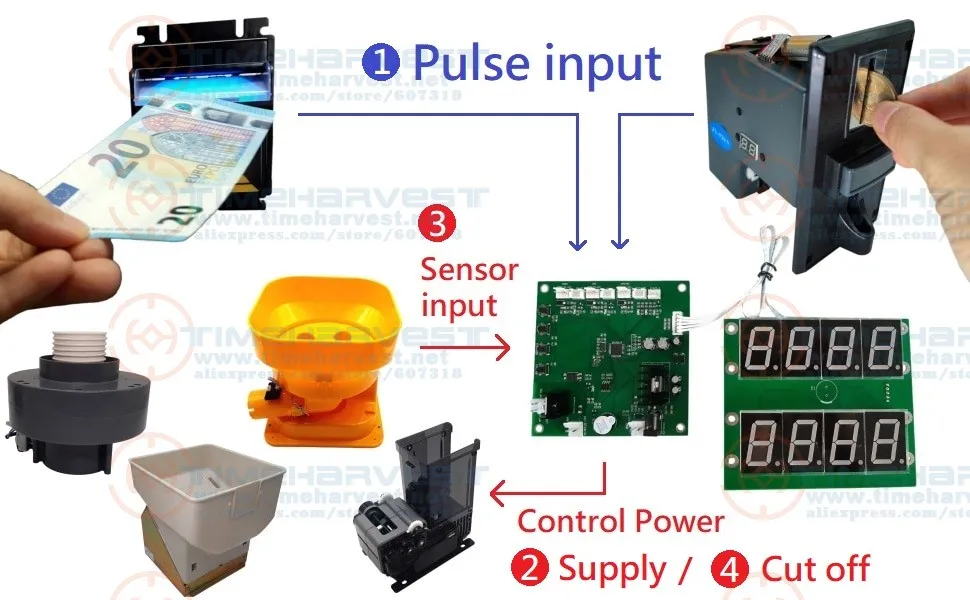 Coin Changer Bill to Coin Control Board PCB Coin Operated Sensor ...