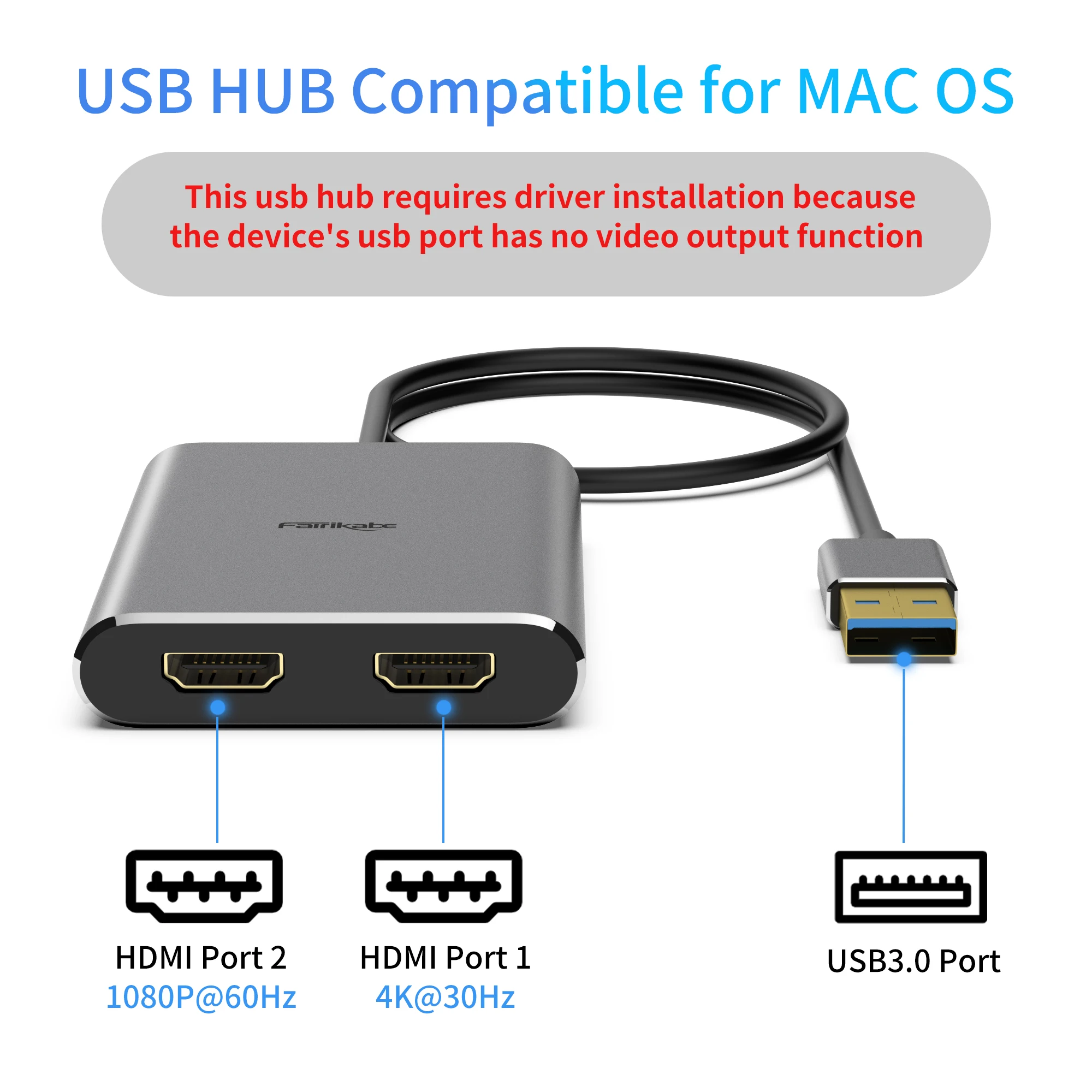 USB To Dual HDMI Adapter For 2 Monitors - USB 3.0/Type-C To HDMI ...