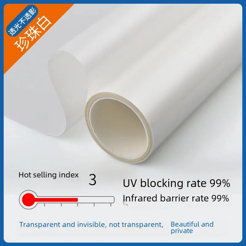 Store Home Products ChoiceDay Feedback