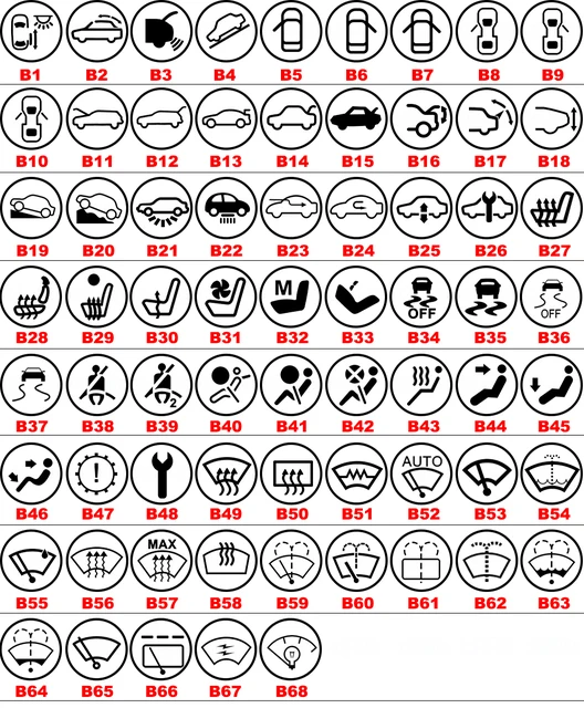 Anasazi Symbols And Meanings