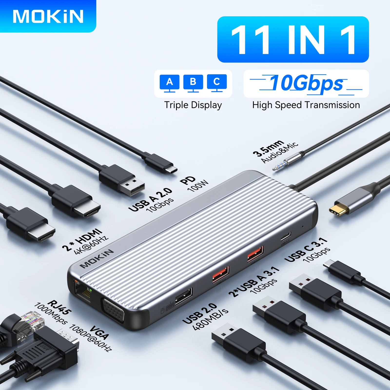MOKiN USB Hub Type C Triple Display USB C Hub Adapter to Dual 4K HDMI ...