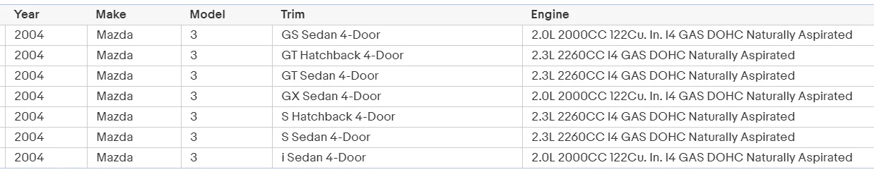 AC Compressor Fits Mazda 3 2.0/2.3L 2004, 2005, 2006, 2007, 2008, 2009 ...