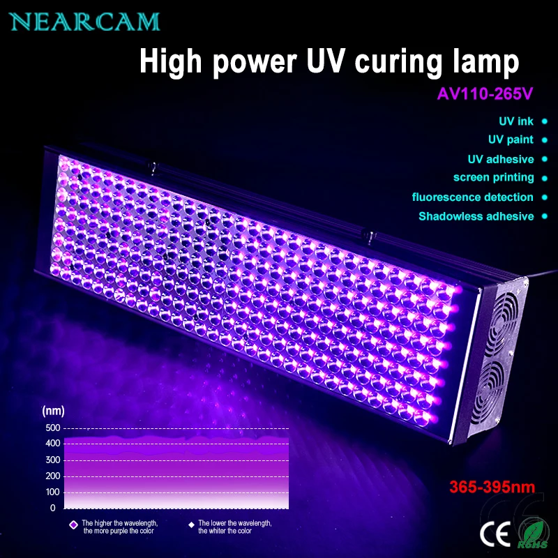 UV-1200W-365nm395nm-LED.jpg