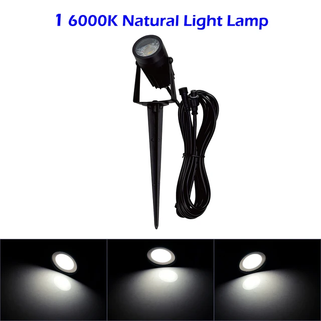 Store Home Products Getaway Deals Feedback