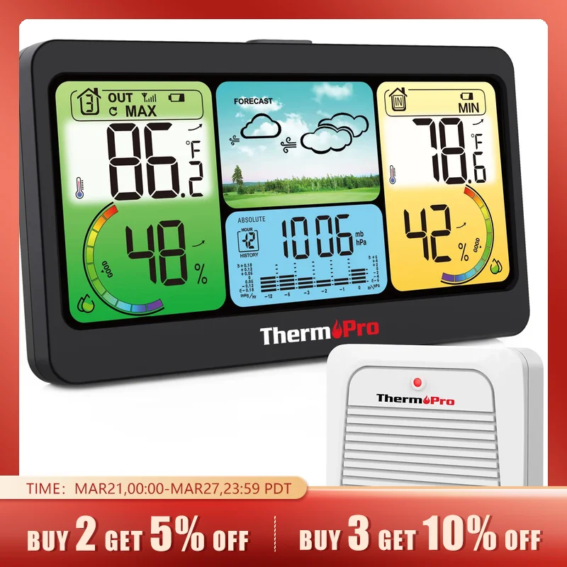 ThermoPro TP280C Wireless 300M Remote Range Chargable Large Display ...