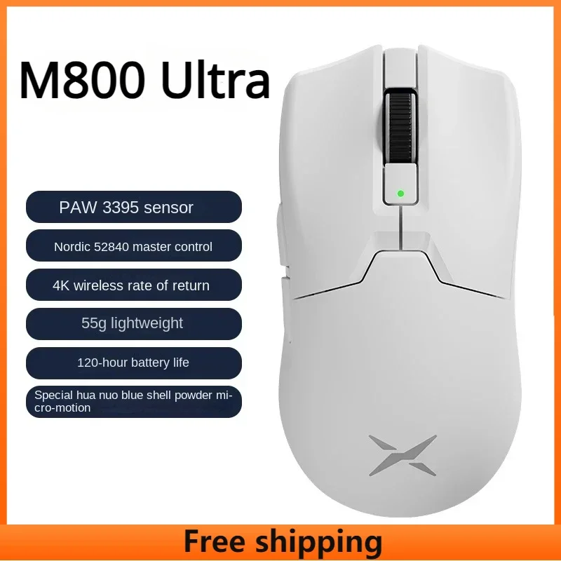 Página inicial da loja Produtos Ítens promocionais Mais vendidos Avaliação