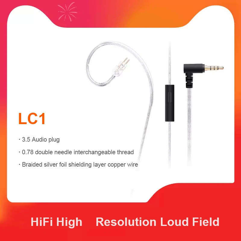 Store Home Products ChoiceDay Feedback