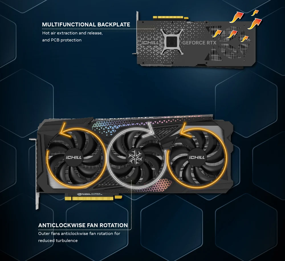 Inno3d New Rtx 4090 Rtx4090 Graphics Card Gddr6x Nvidia Gpu 4nm 24gb ...