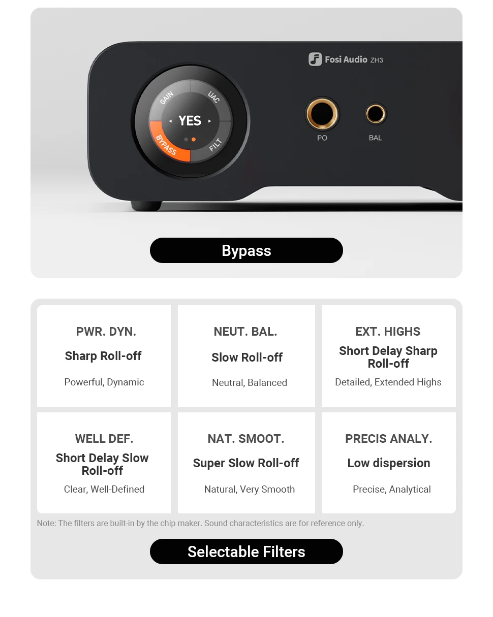 Fosi Audio ZH3 ЦАП/усилитель для наушников | AliExpress