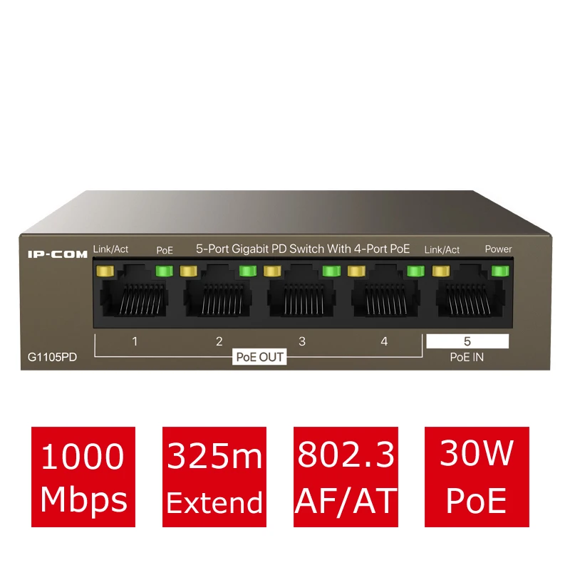 POE-Switch-5-8-9-10-Ports-Gigabit-Fast-Network-Switch-8-PoE-2-UpLink ...