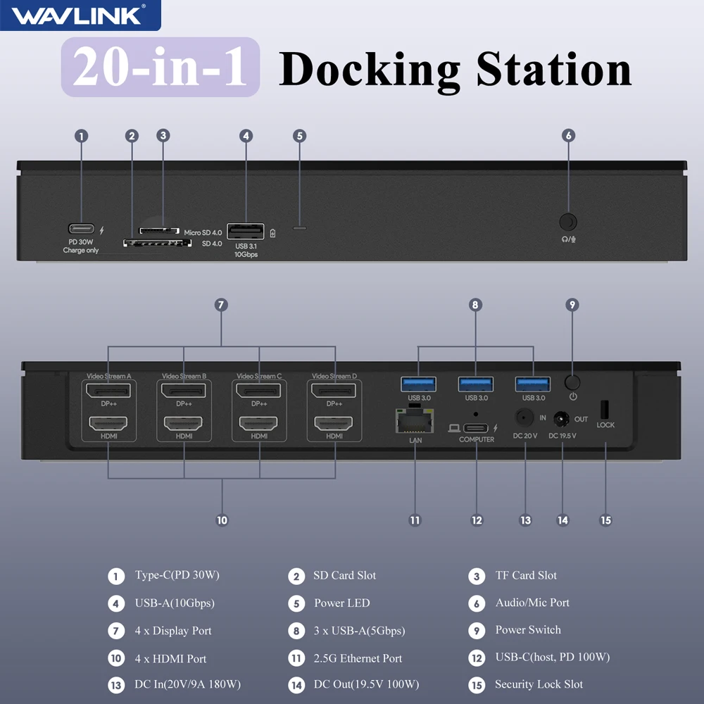 Wavlink Enterprise-Level Universal Docking Station USB-C Quad 4K@60Hz ...