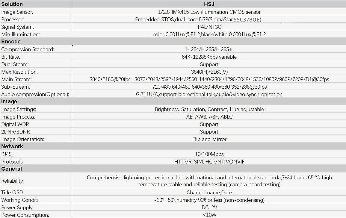8MP 4K IMX415 + MStar SSC378QE 3840*2160 20FPS Плата модуля IP-камеры ...