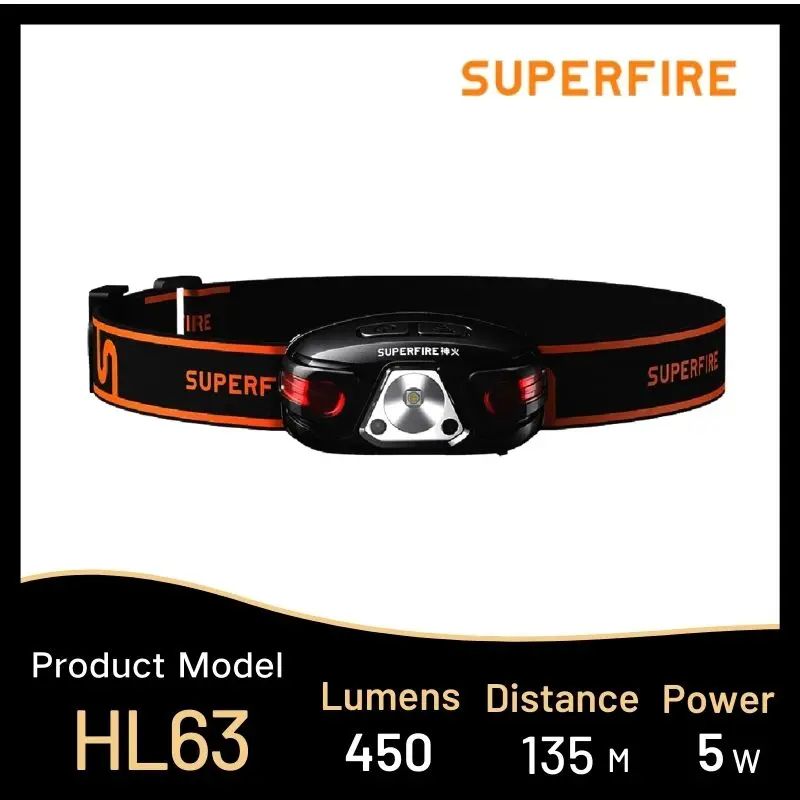 Supfire-HL63-Powerful-Headlamp-450lumens-USB-Rechargeable-Head ...