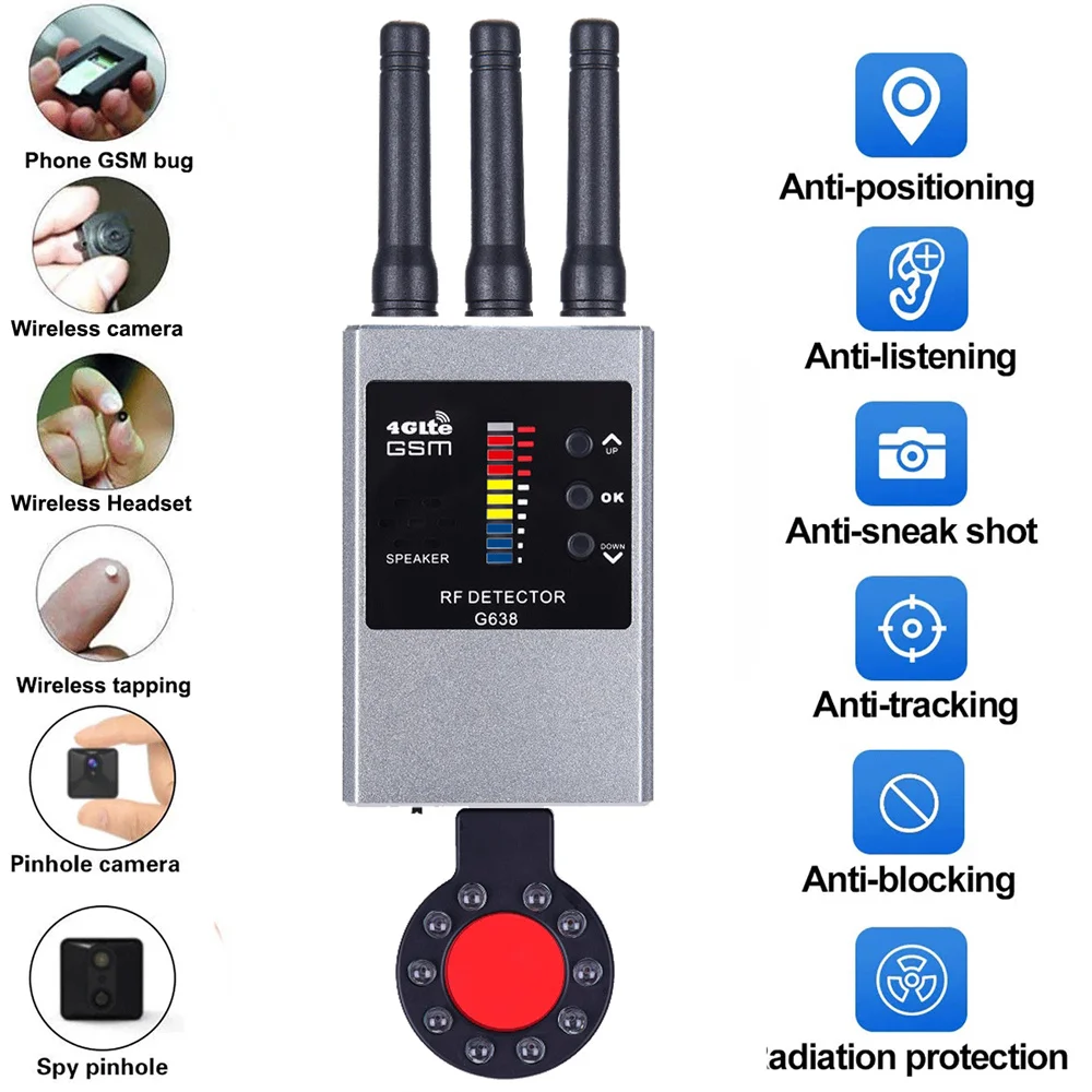 Wireless-RF-Signal-Detector-Bug-GSM-Audio-GPS-Tracker-Mini-Camera ...