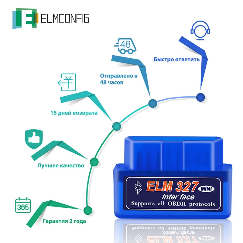 Bluetooth 4.0 ELM327 for Andriod iOS Software ELMConfig Code Reader OBD2 Scanner Phone Car ...