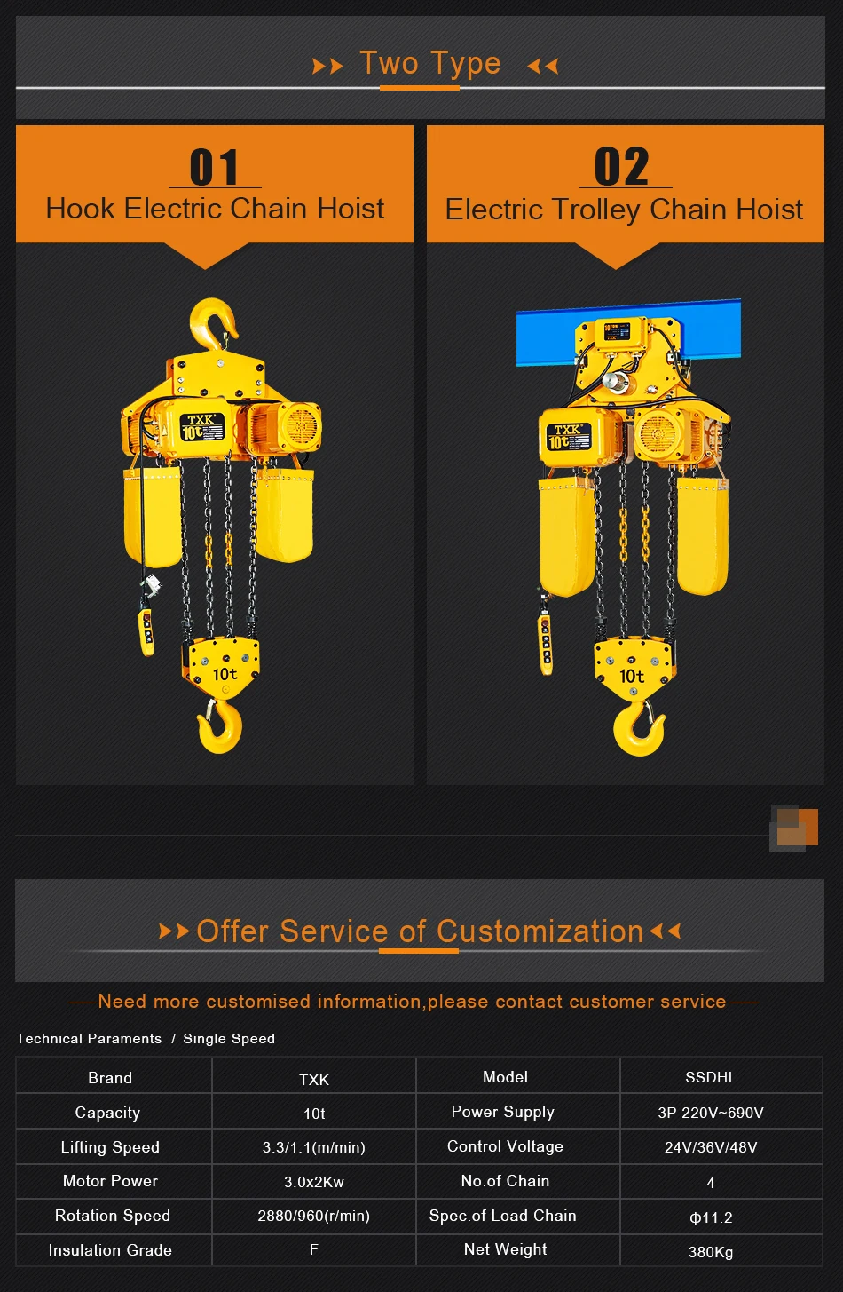 Best Selling TXK ER2 10 Ton Electric Chain Lifting Hoist with Trolley ...