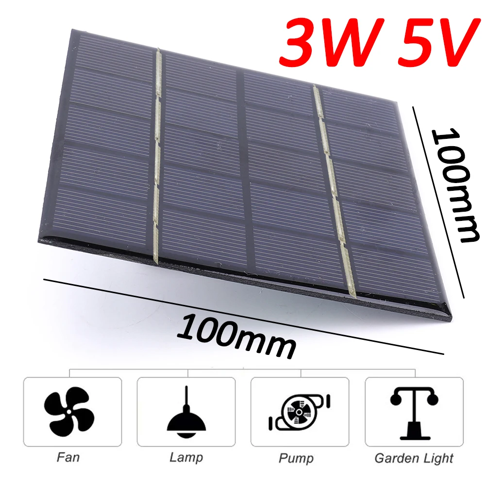 Store Home Products Getaway Deals Feedback