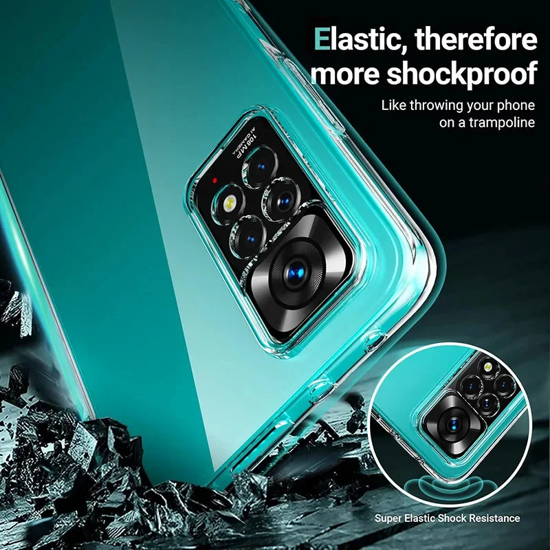 Ultra - Thin Clear Silicone Soft Phone Case - REDMI 10C