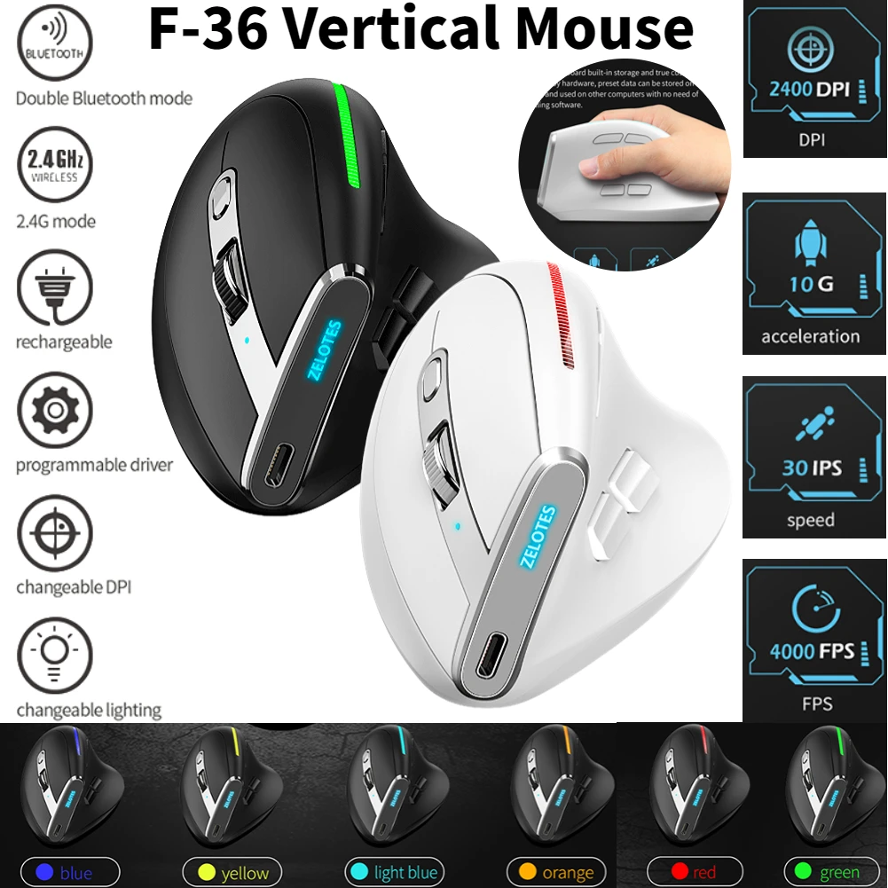 Instruction for zelotes f 14 gaming mouse - catalogdolf