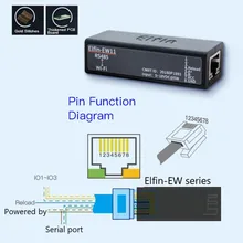 HF Elfin-EW11A 직렬 포트 RS485-WiFi 장치 IOT 서버 모듈, TCP/IP 텔넷 모드버스 TCP 프로토콜 지원