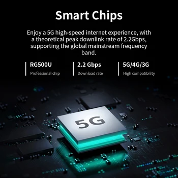 Hotsport Router with SIM Card Slot CPE Modem Router 5G Router Built-in ...