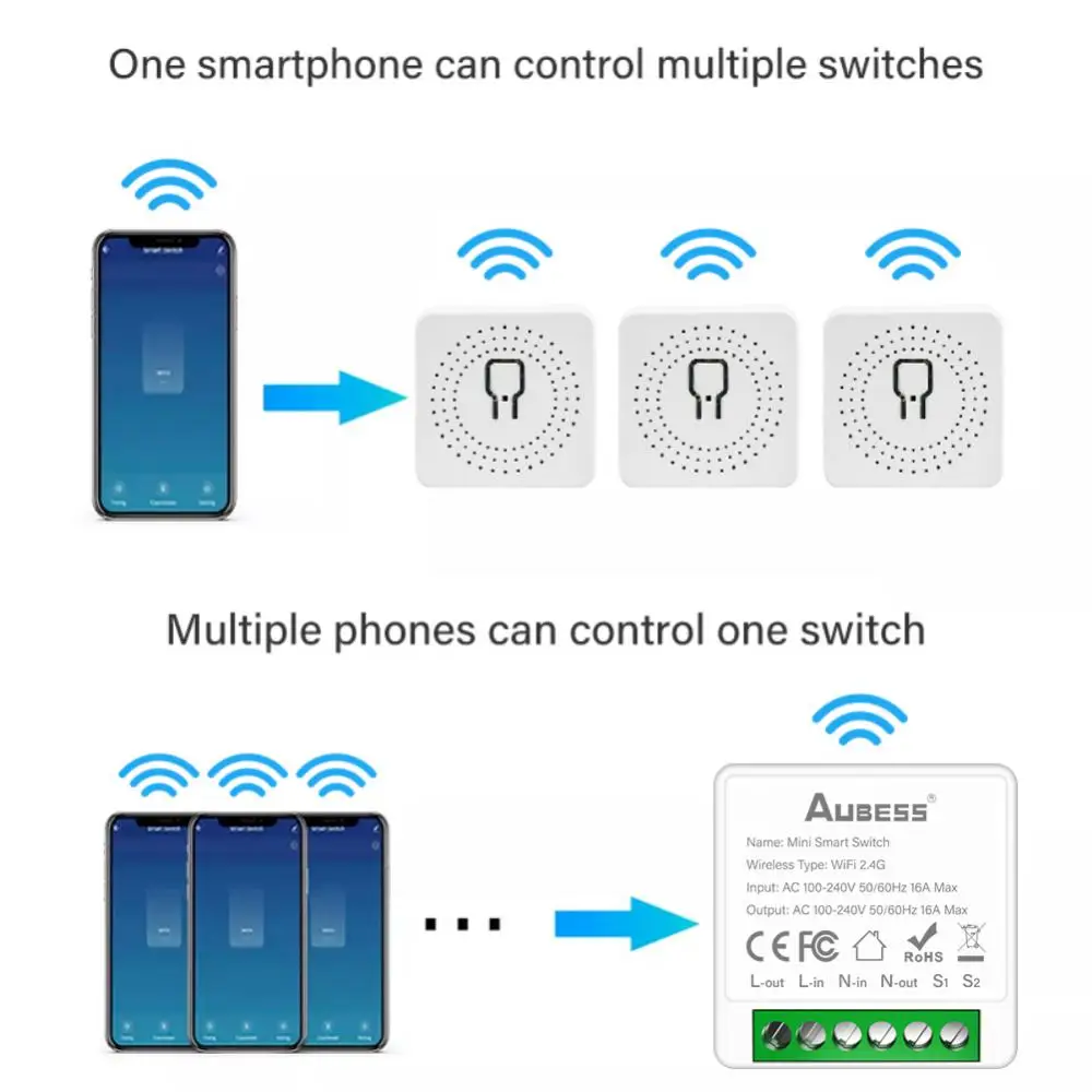 Aubess Tuya Mini WiFi DIY Switch Supports 16A Control Smart Home ...