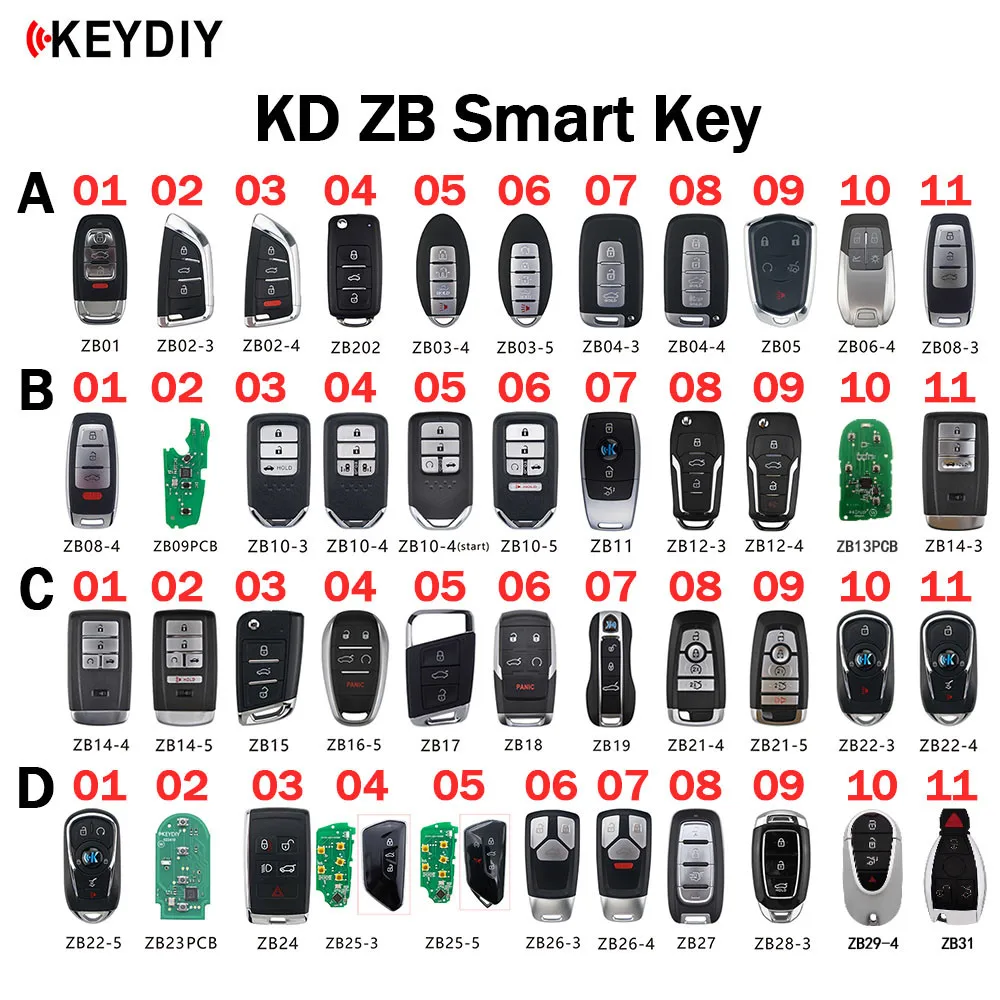 KEYDIY KD Smart Key ZB Remotes ZB01/02/03/04/05/06/08/10/11/12/15/16/17 ...