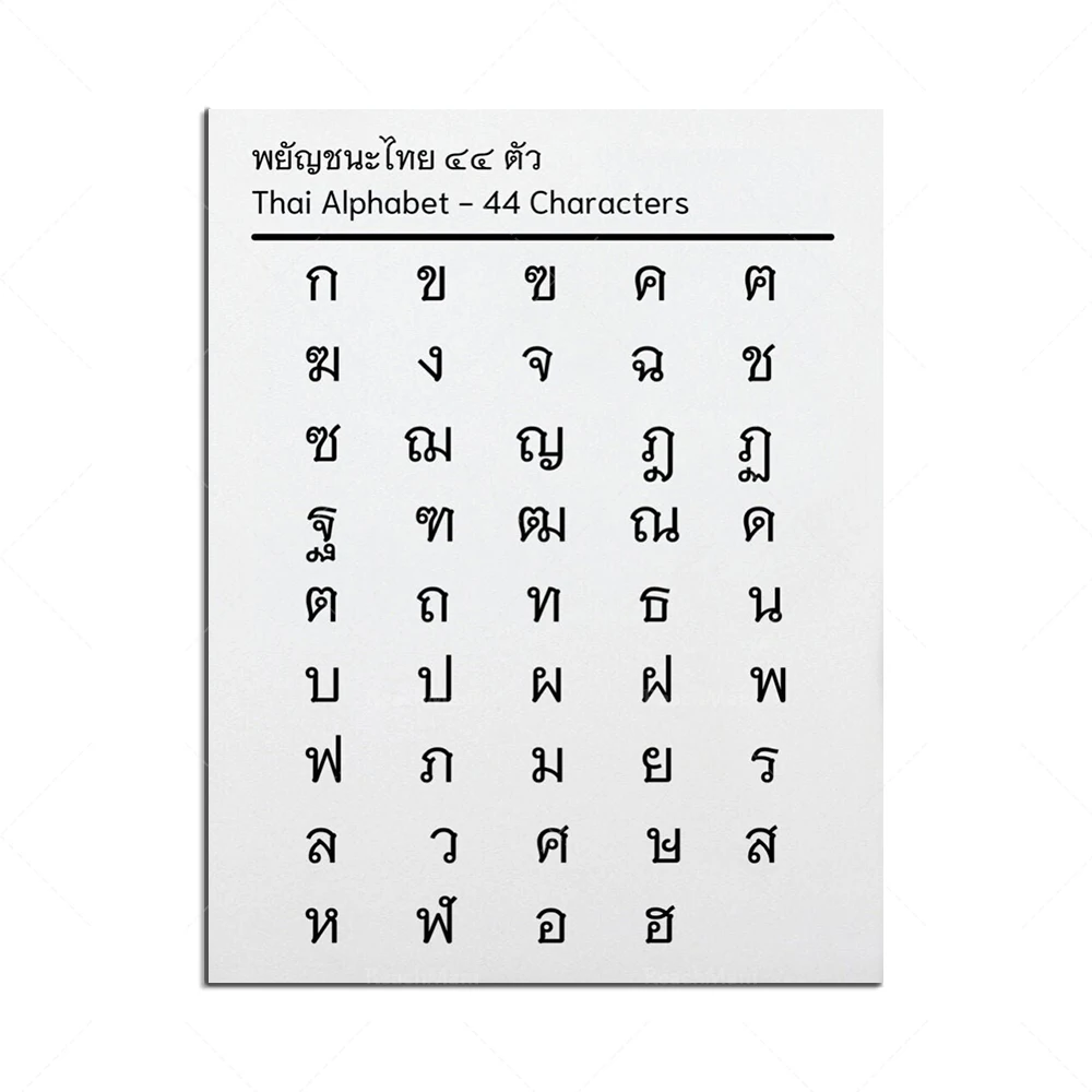 Thai Alphabet Chart Printable