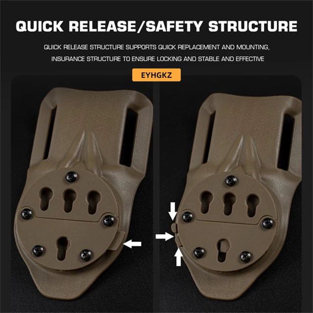EYHGKZ Tactical G-Code RTI DUTY Mount CS Wargame Paintball Accessories ...