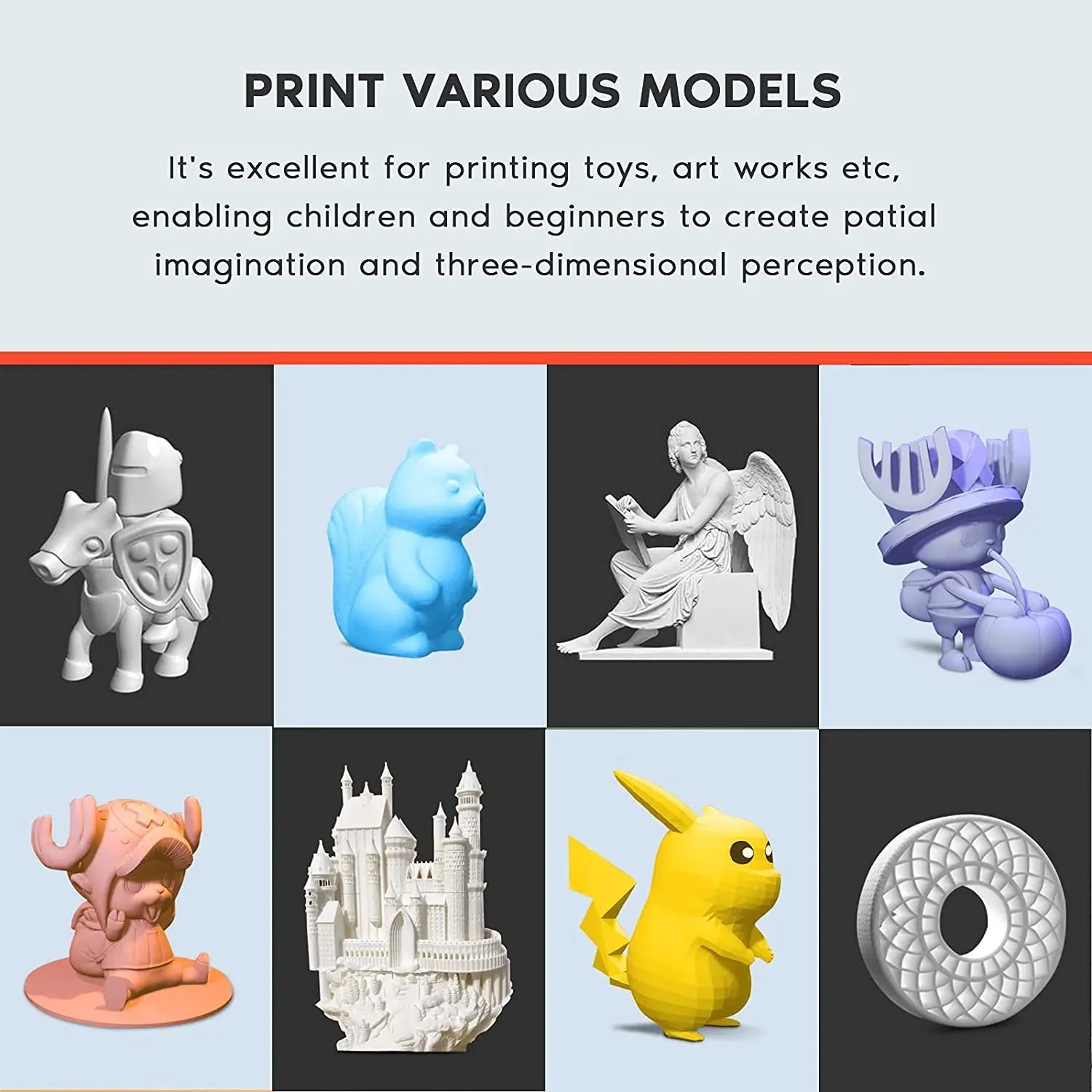 - Easythreed X1 printer is for children and families, so I print PLA ...