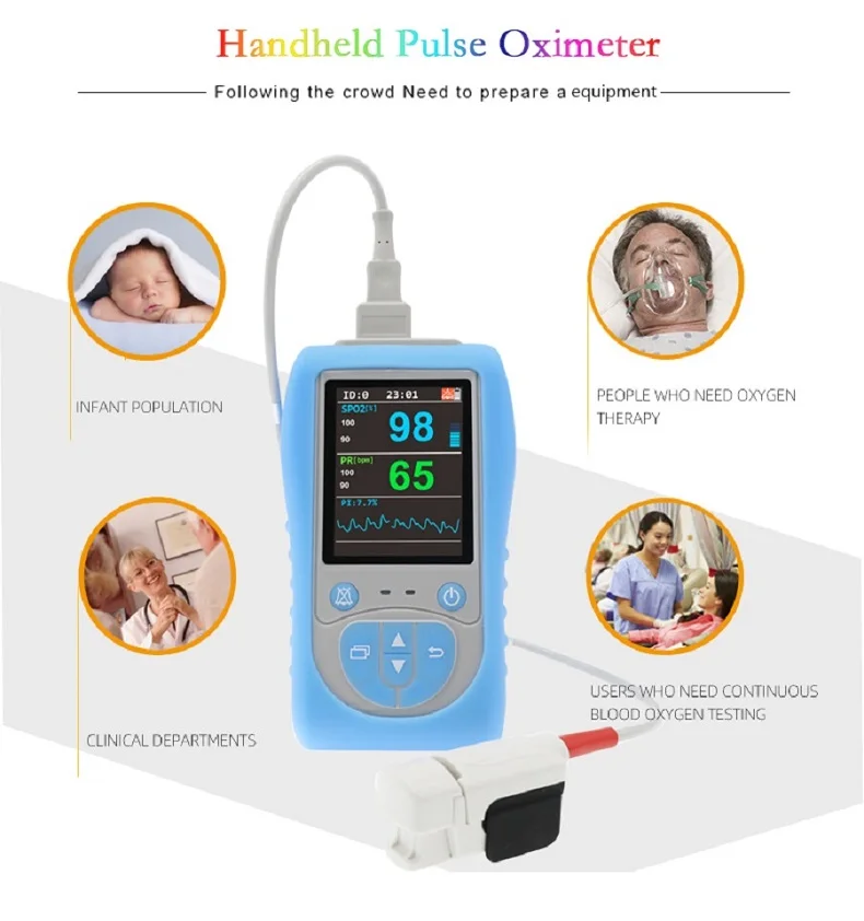 Portable Medical Devices